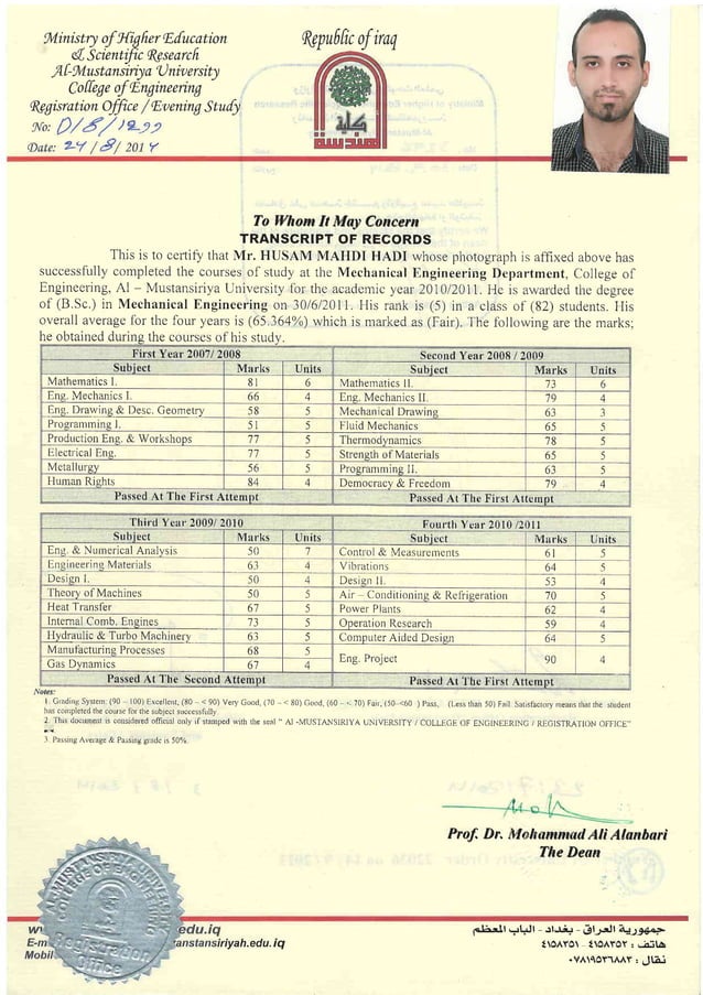 HUSSAM Resume | PDF