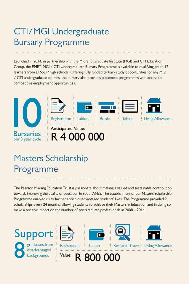PMET Final Brochure | PDF