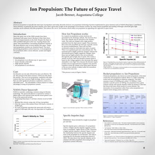 Ion Propulsion Poster | PPTX | Chemistry | Science