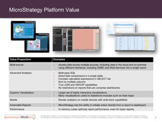 MSTRWorldUS2013_T5_S8_Salesforce-com-and-MicroStrategy | PPT