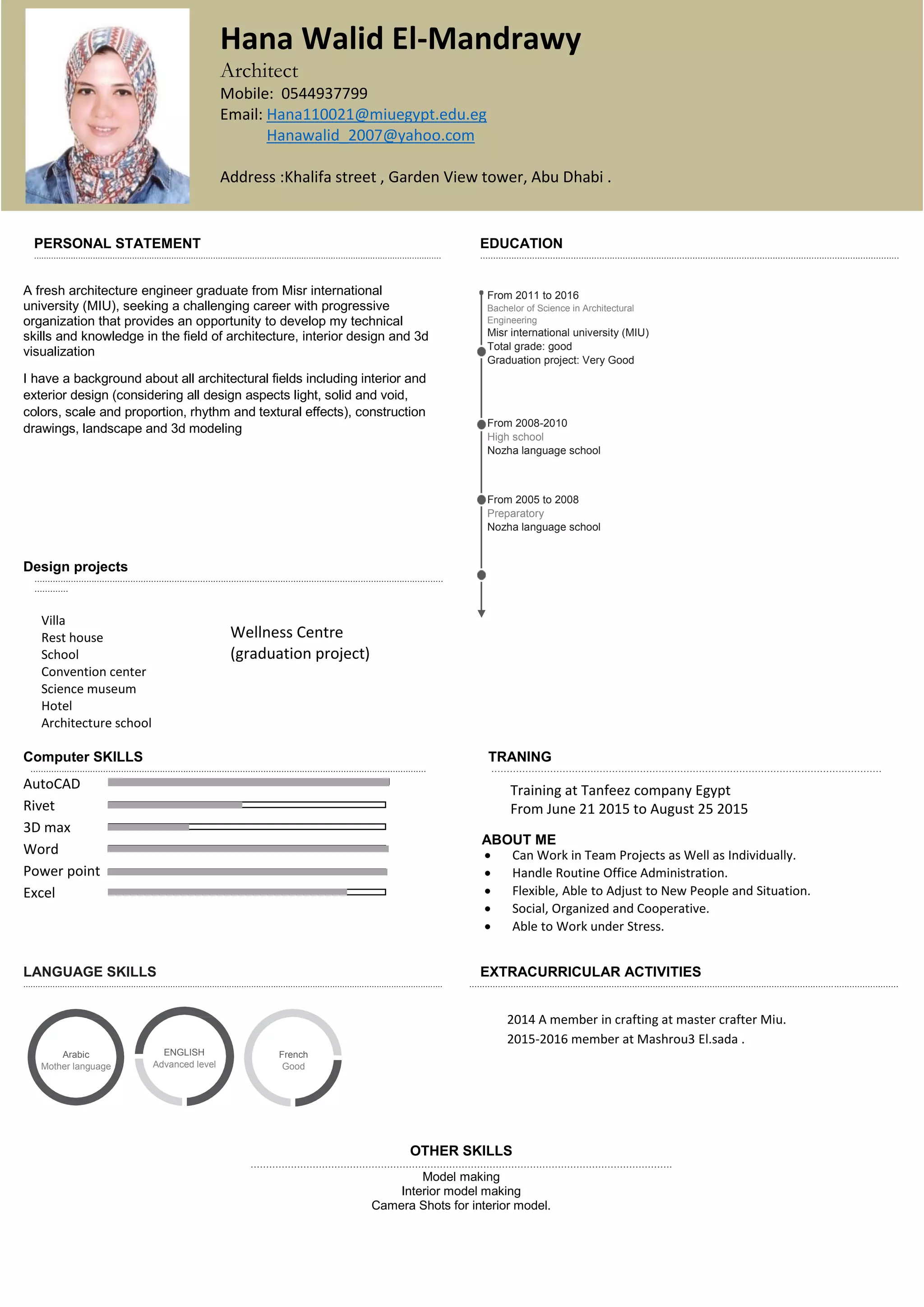 Hana Walid CV . | PDF