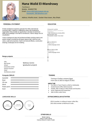Hana Walid CV