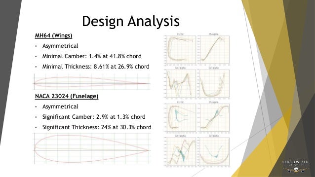 National Presentation