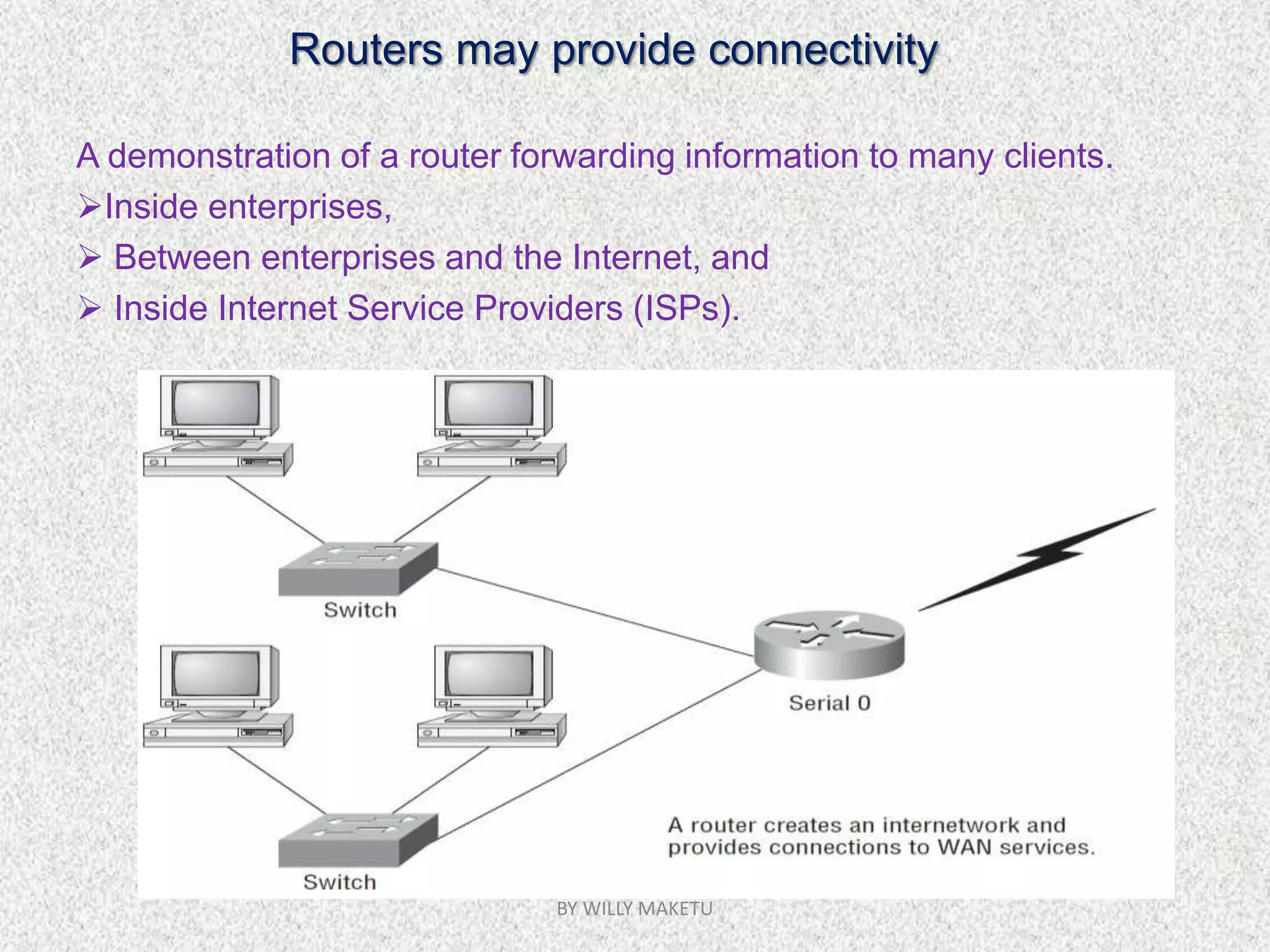 ROUTER PPT | PPTX