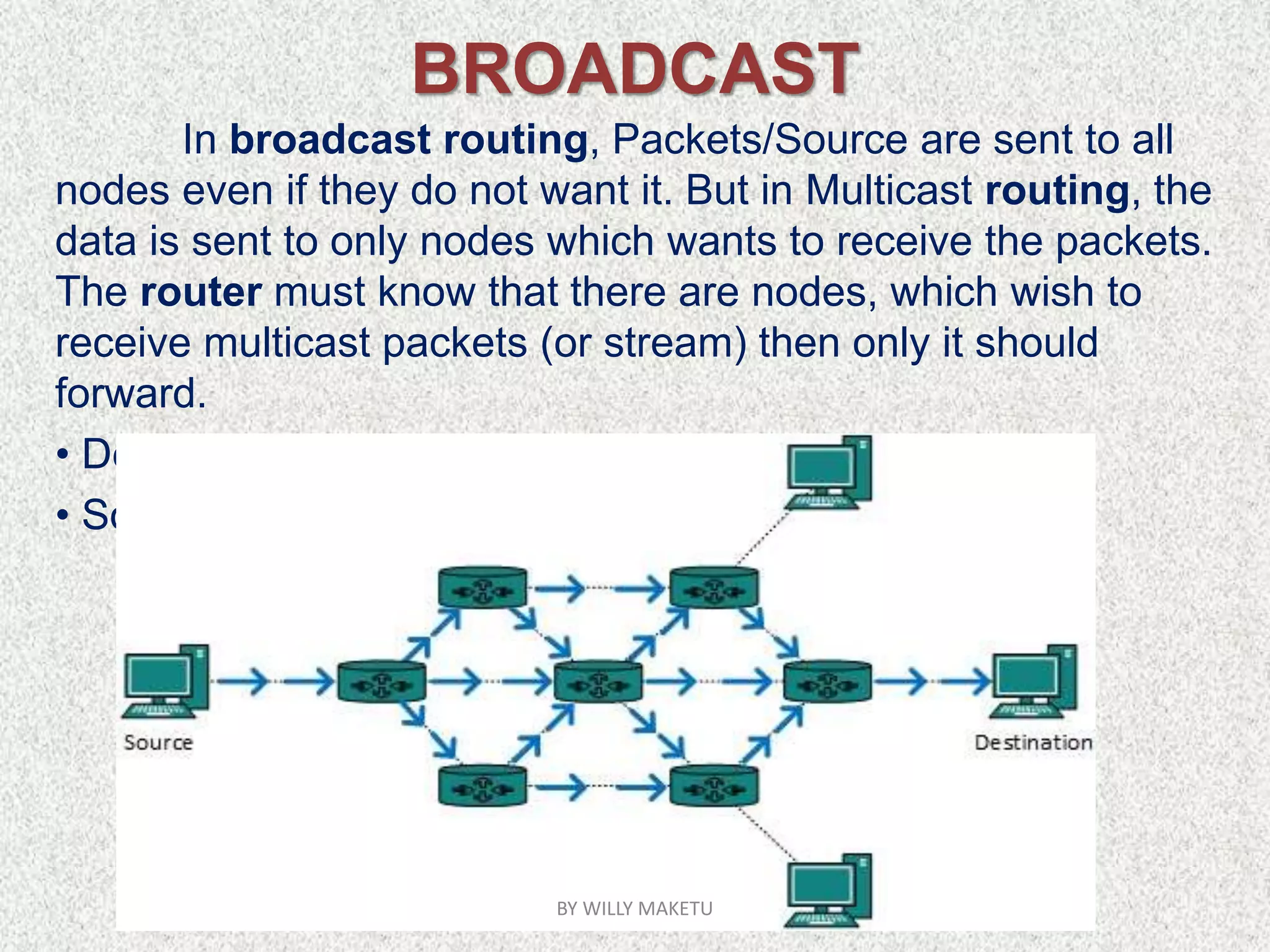 ROUTER PPT | PPTX