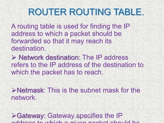 ROUTER PPT | PPTX