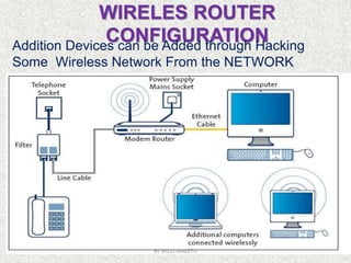 ROUTER PPT | PPTX