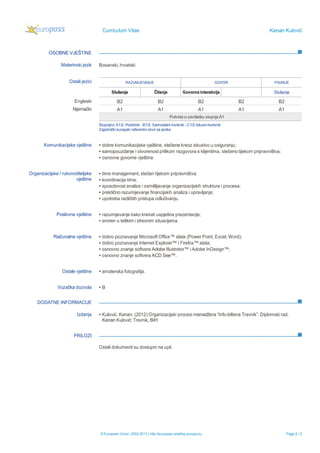 CV Croatian( Hrvatski) | PDF