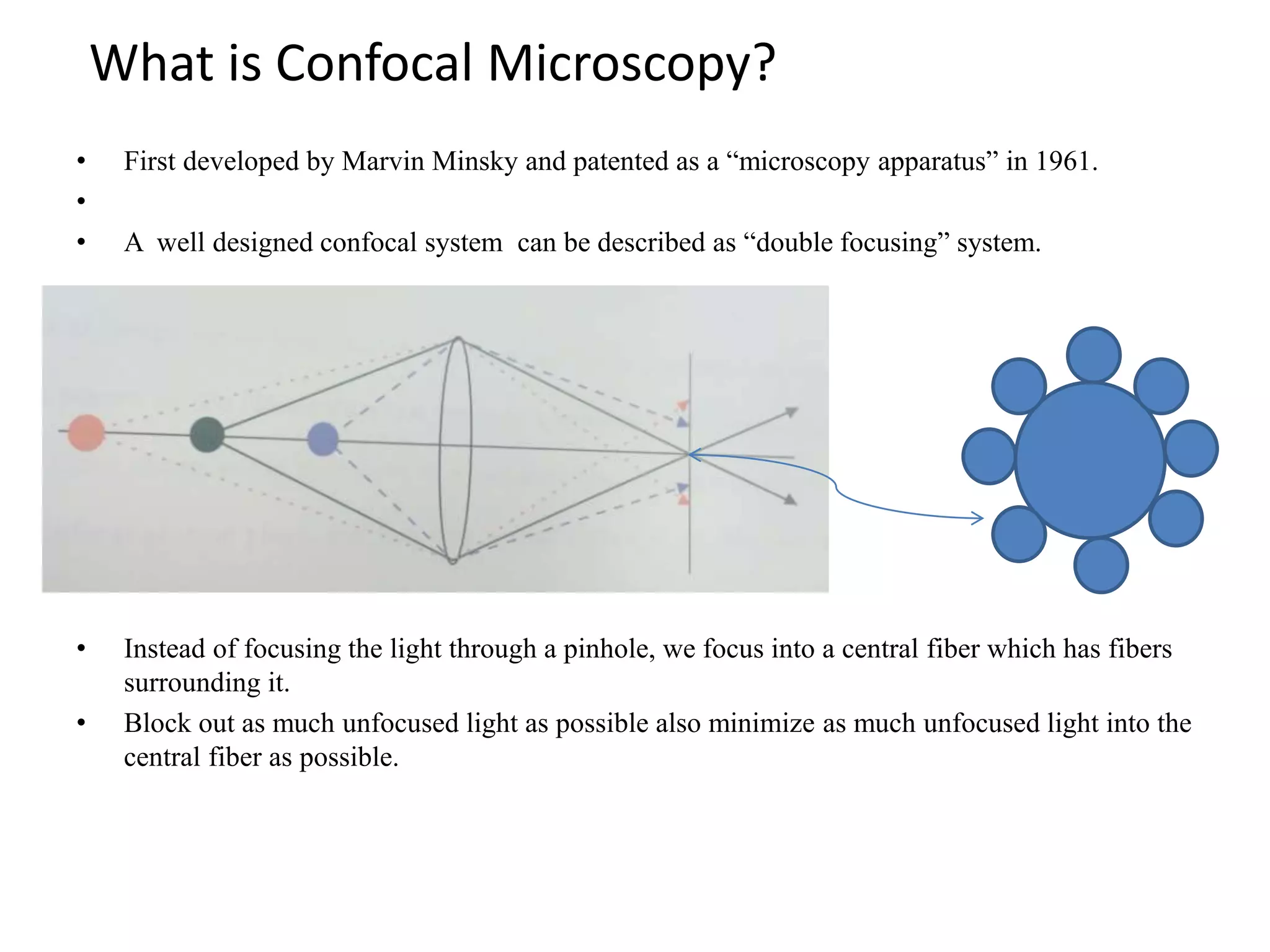 Confocal Raman Microspectroscopy of Cornea | PPT