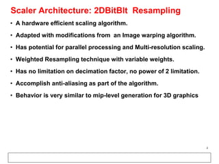 2D_BitBlt_Scale | PPT