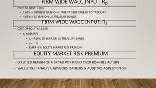 Midland Energy Resources | PPTX