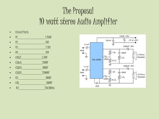 Amplifier project ET1310 AB TDA2009A | PPTX