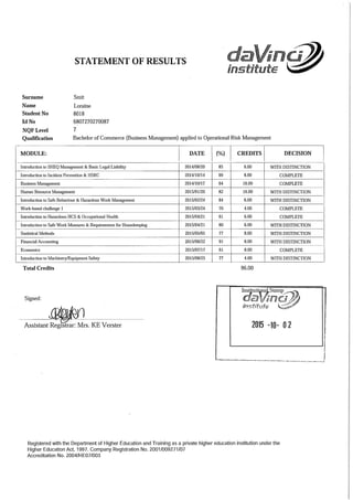 NQF5 Bcom | PDF