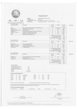 Academic Transcript | PDF