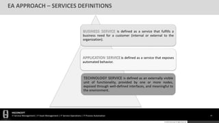 HGConcept-CMDB-Service Design | PDF