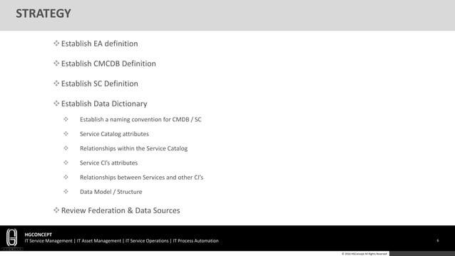 HGConcept-CMDB-Service Design | PDF