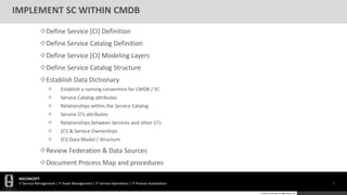 HGConcept-CMDB-Service Design | PDF