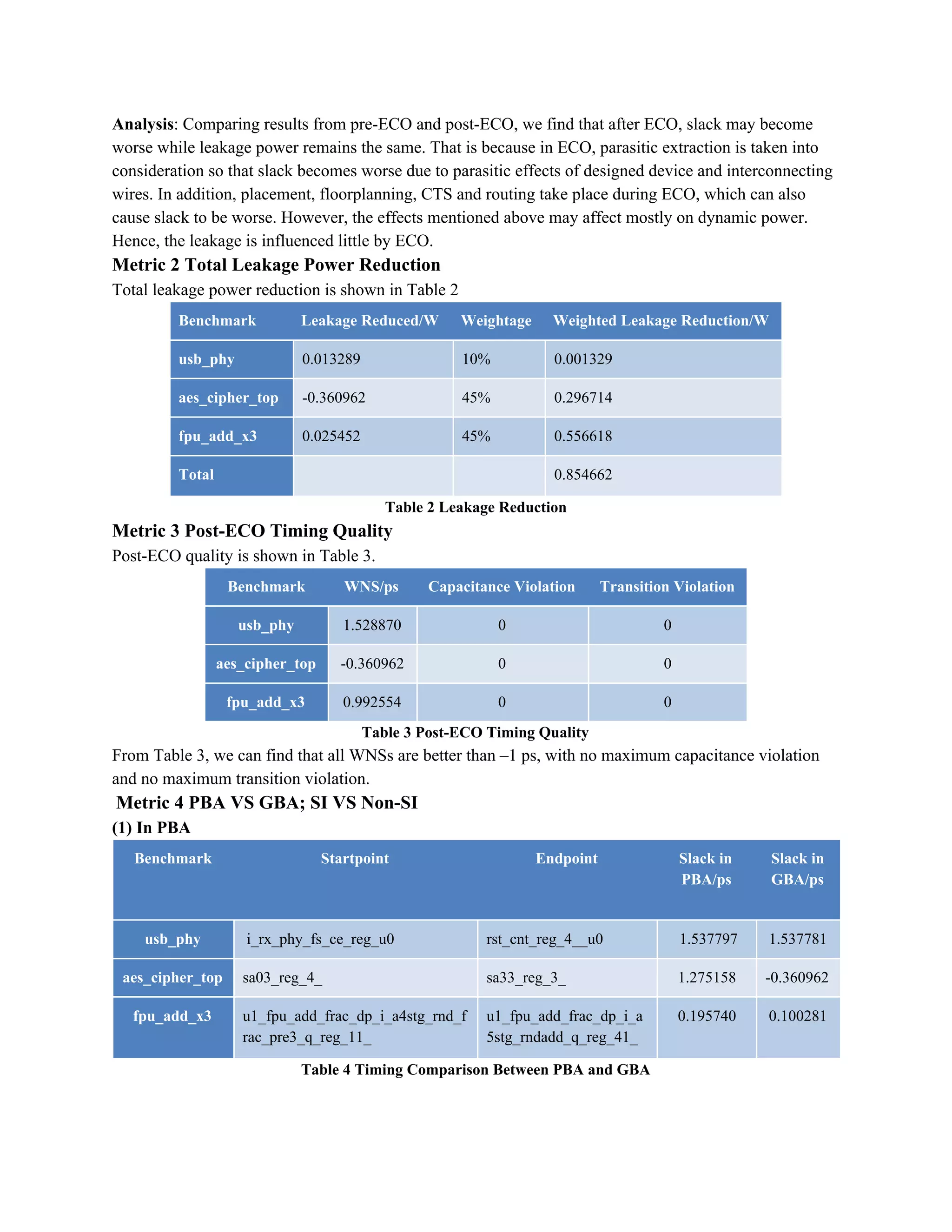 ECE260BMiniProject2Report | PDF