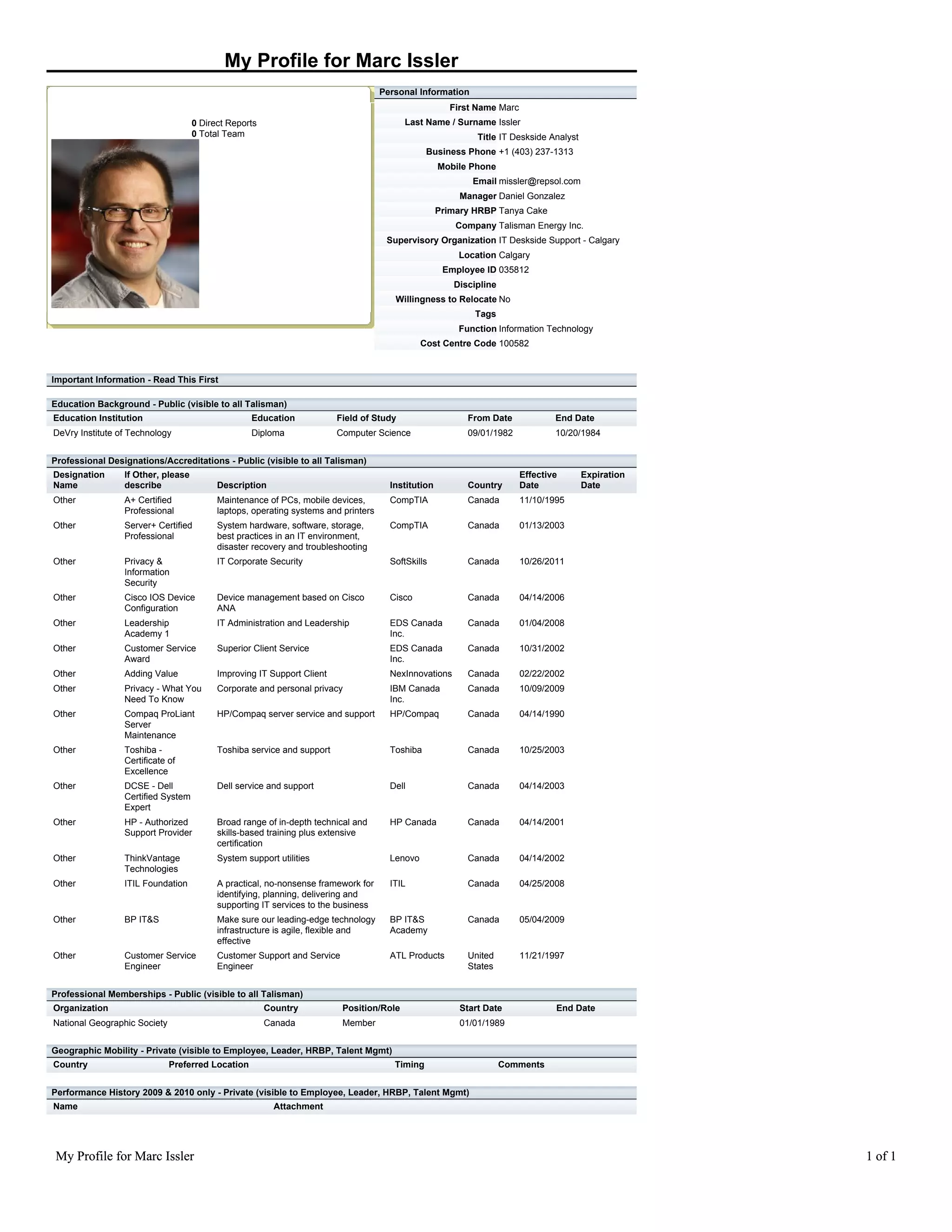 Marc_Issler_Profile | PDF