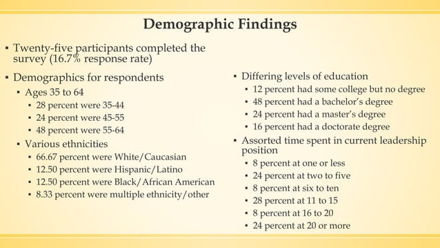 Capstone Defense Presentation (1) | PPT