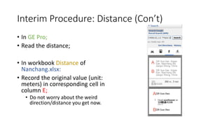 Connectivity Methodology3.0 | PPT