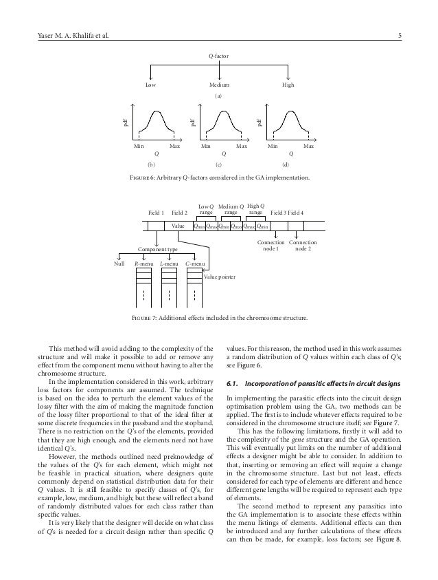 Multiobjective Optimization Tool For A Free Structure Analog Circuits…