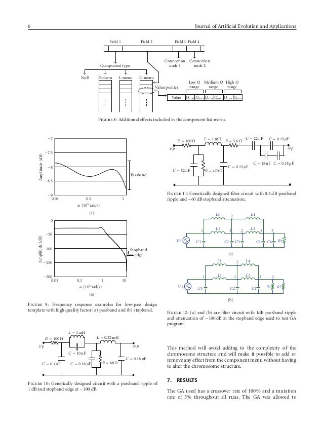 Multiobjective Optimization Tool For A Free Structure Analog Circuits 