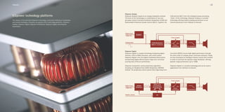 ICEpower_brochure | PDF