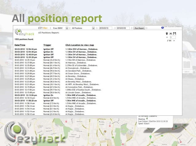 Ezytrack -Presentation | PPT