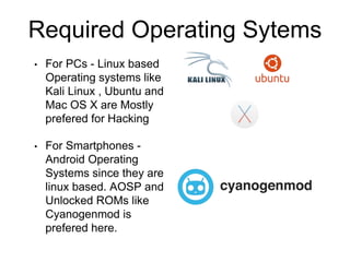 Hacking By Nirmal | PPT