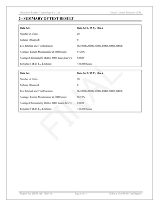 Runlite 26mm Filament LED LM-80 test report.PDF | Physics | Science