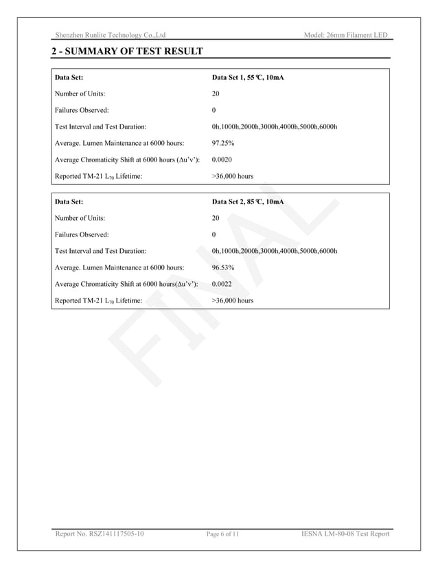 Runlite 26mm Filament LED LM-80 test report.PDF | Physics | Science