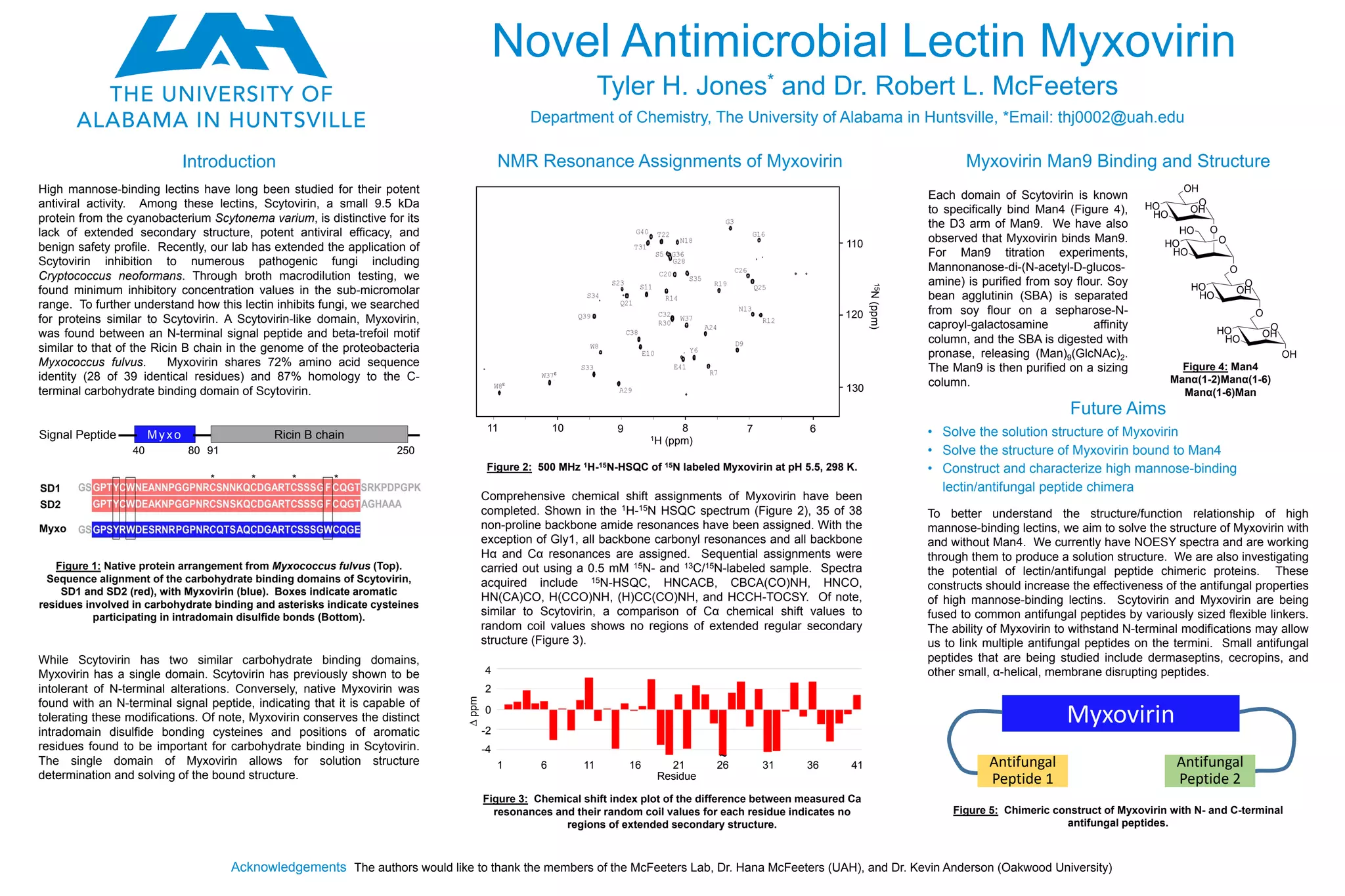 Protein Society Poster TJ | PDF