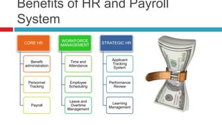 BIOV HR and Payroll Introduction Rev 01 | PPSX