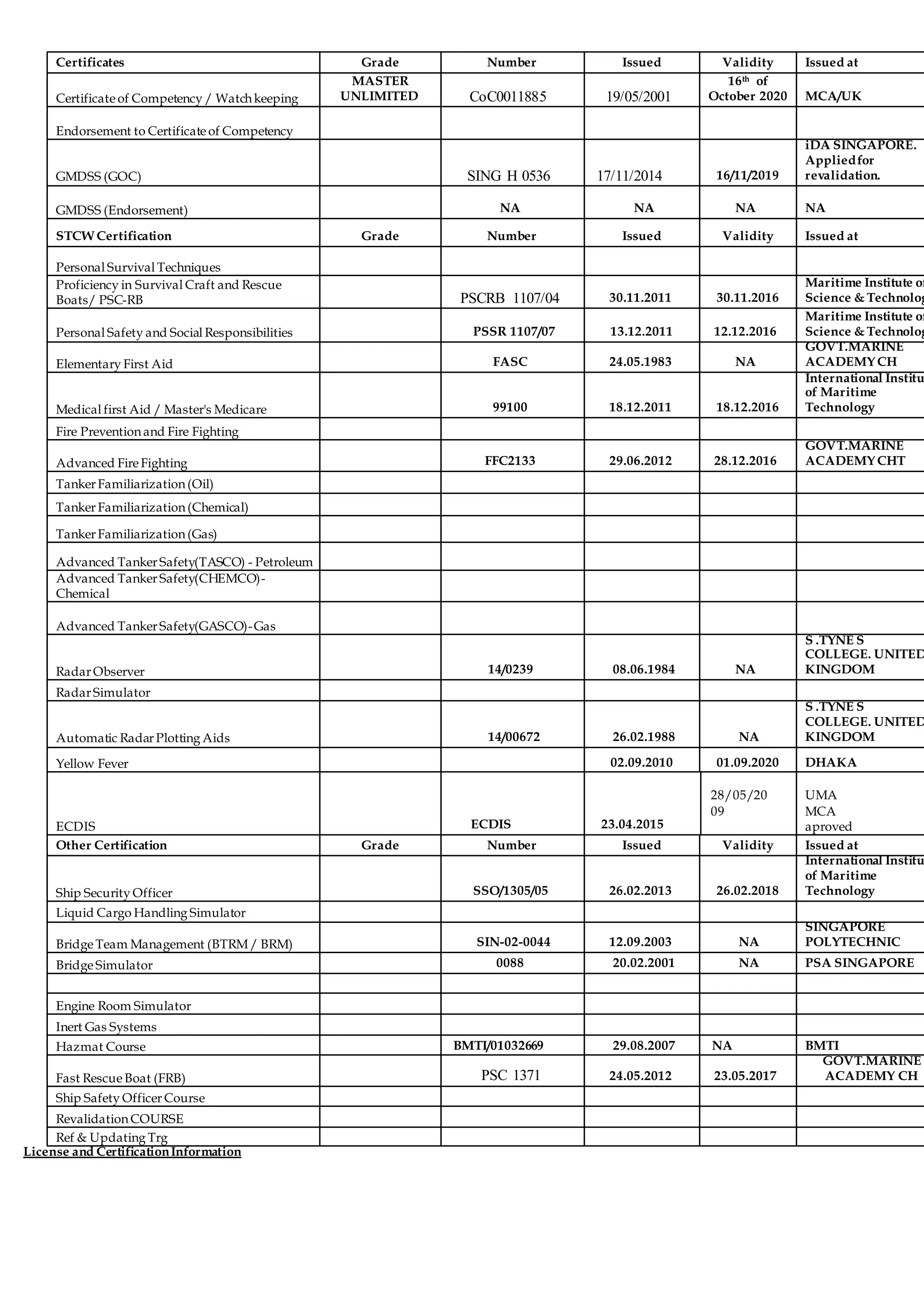 STANDARD APPLICATION FORM 2-1.docx 13.10.2015 | Infectious Diseases ...
