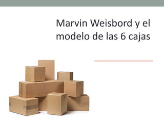 Marvin Weisbord y el modelo de 6 cajas | PPTX
