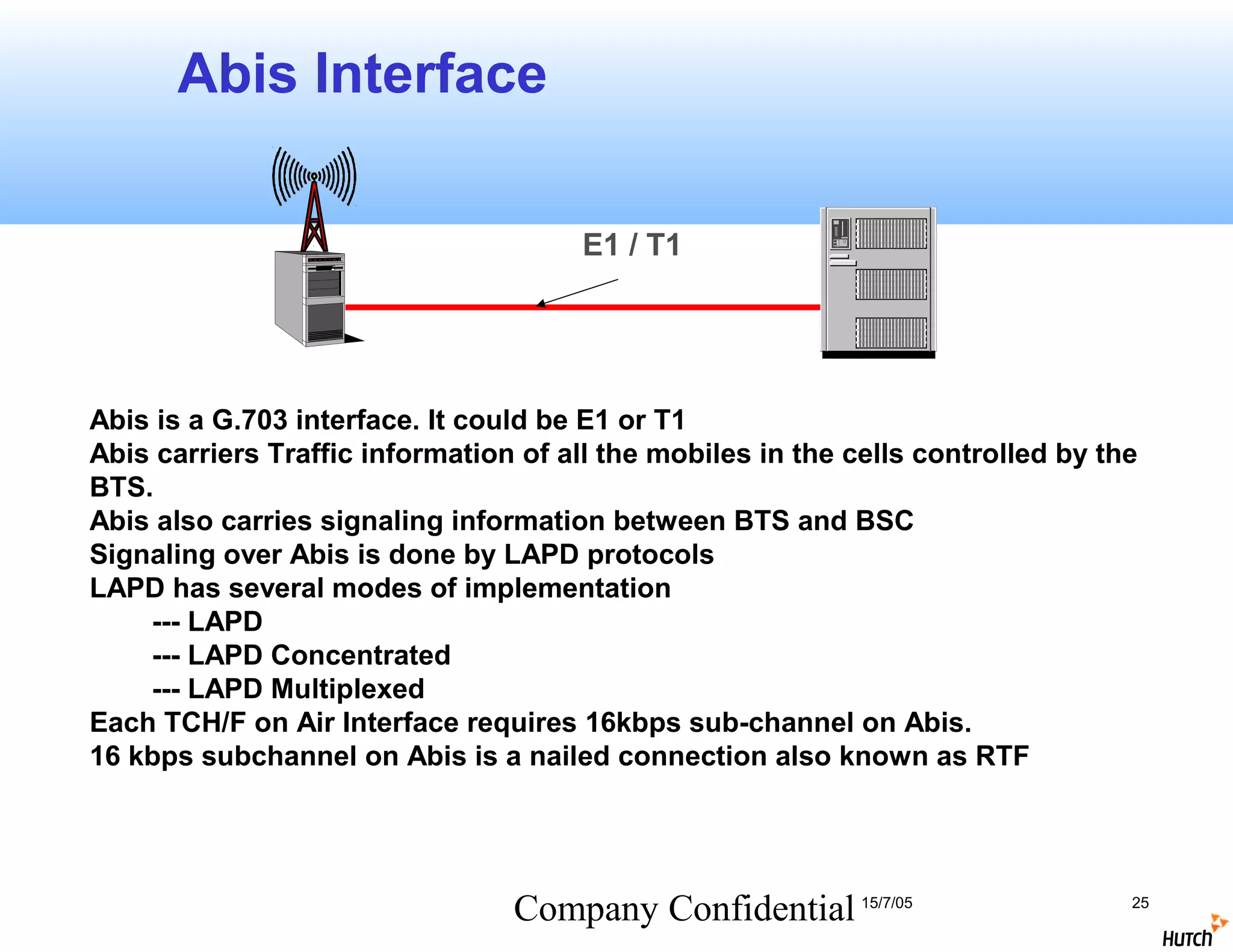 GSM capacity planning | PPT