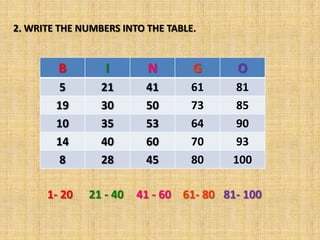 6 cardinal numbers | PPTX