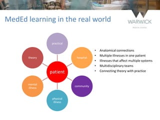 MedEd meet real world - Cath Fenn | PPTX | Professional School | Postgraduate Education