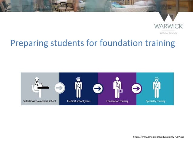 MedEd meet real world - Cath Fenn | PPTX | Professional School | Postgraduate Education