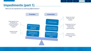presentation_Differentiation_Workshop_Kunal | PDF