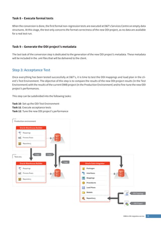 Migration-service-from-OWB-to-ODI-D&T | PDF | Databases | Computer Software and Applications