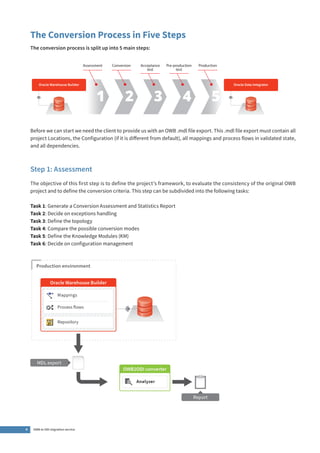 Migration-service-from-OWB-to-ODI-D&T | PDF | Databases | Computer Software and Applications