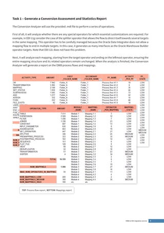 Migration-service-from-OWB-to-ODI-D&T | PDF | Databases | Computer Software and Applications