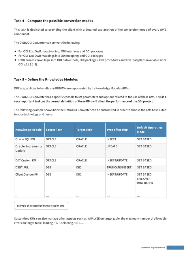 Migration-service-from-OWB-to-ODI-D&T | PDF | Databases | Computer Software and Applications