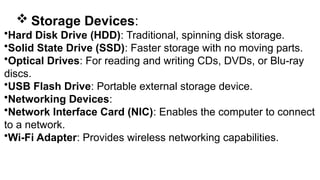 basic_parts-of_computer-1618-754-622.pptx