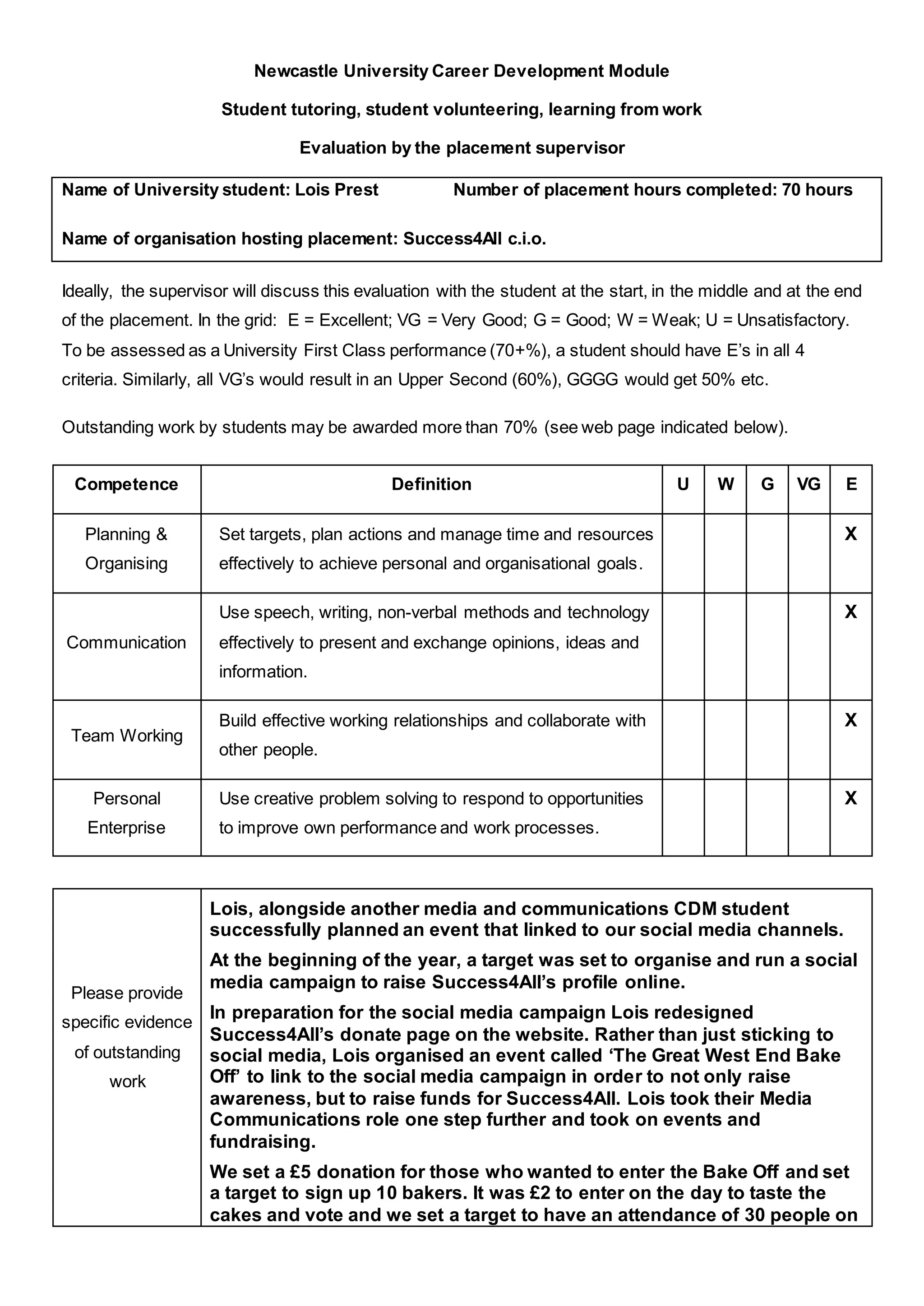 LOIS PREST 1516CDMSupervisorEvaluationForm | DOCX
