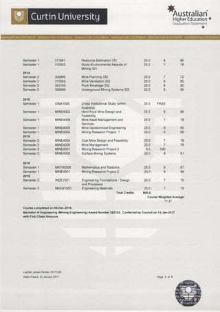 Academic Record (Official) | PDF