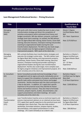 Service Description Lean Transformation for Service Excellence | PDF