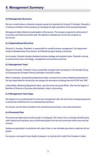 Sample Business Plan | PDF